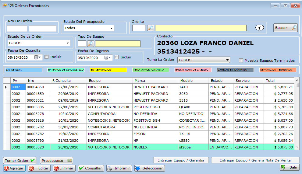 SunNet Software Para PyMes